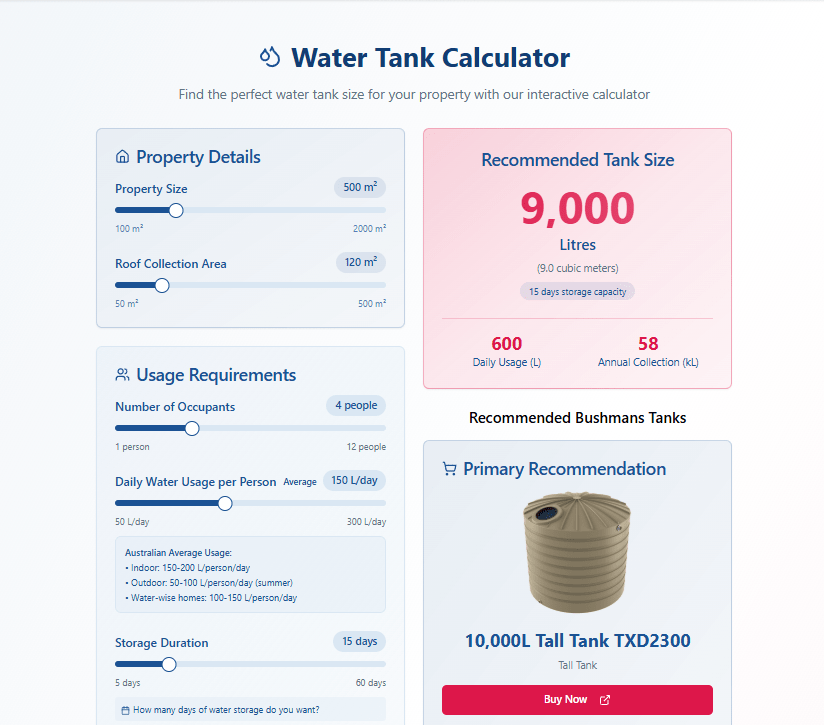 Water tank calculator - Bushman Tanks